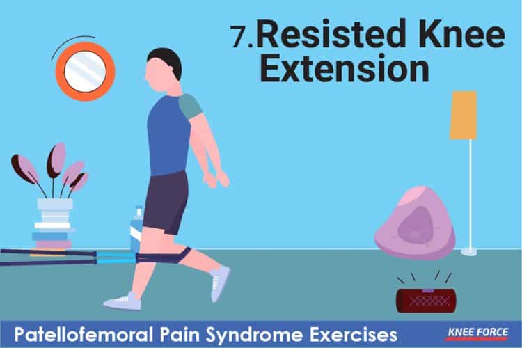 Patellofemoral Pain Syndrome Exercises | Best Rehab & Treatment
