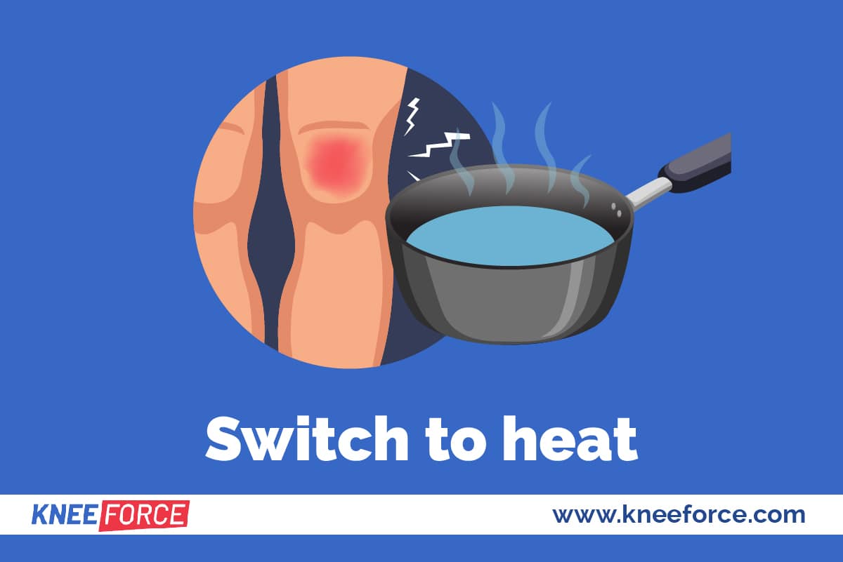 Best Way To Reduce Swelling In Knee › KneeForce