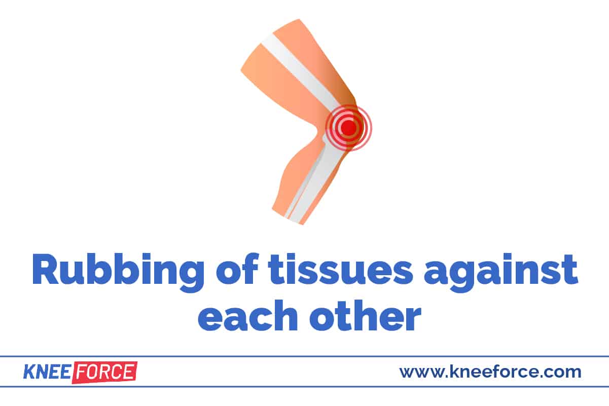 Why Does My Knee Pop? | When It's Normal And When To Worry