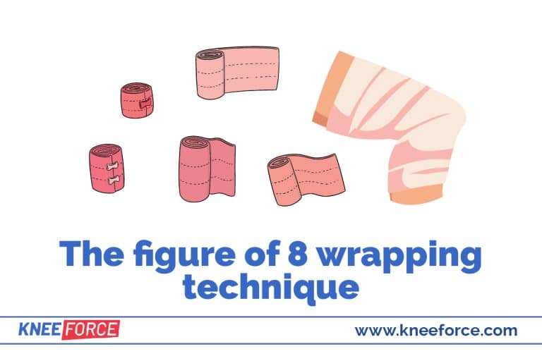 How To Wrap A Knee With A Torn Meniscus › Knee Force